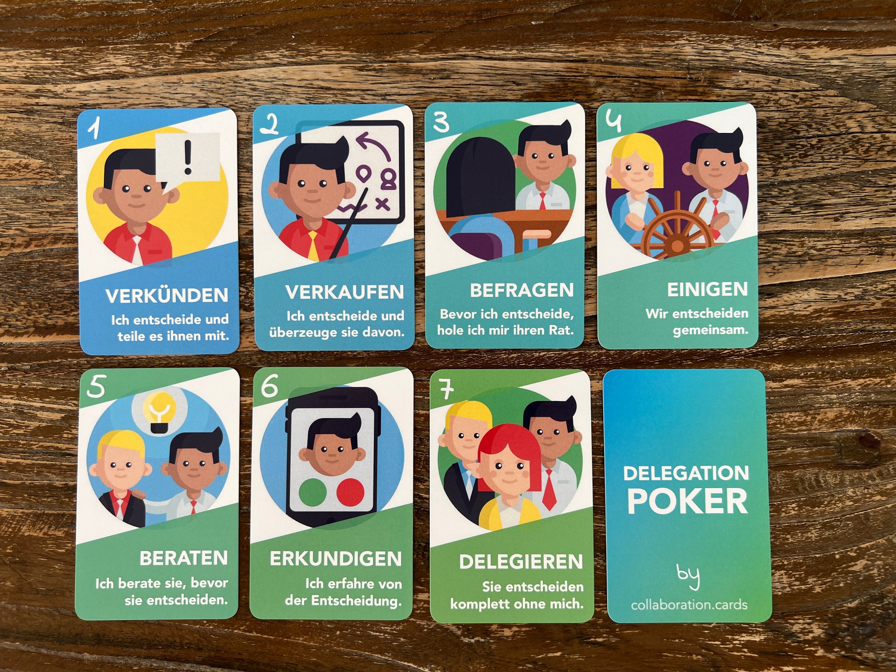 Delegation Poker – collaboration.cards